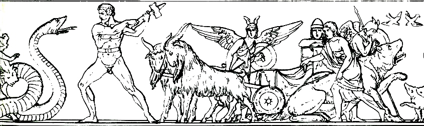 Chronological – Scandinavism